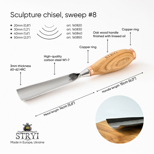 Sculpture chisels and Carpenter tools, Mallet tools, Heavy-duty chisels ...