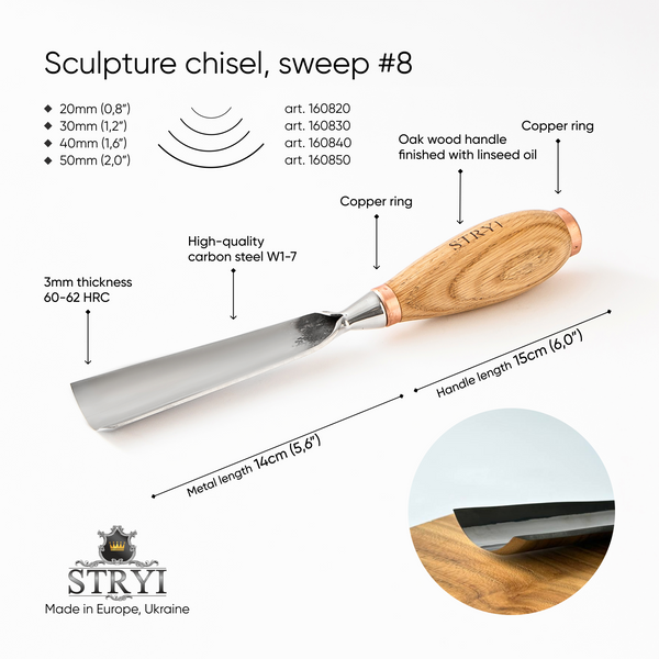 Sculpture chisels and Carpenter tools, Mallet tools, Heavy-duty chisels ...